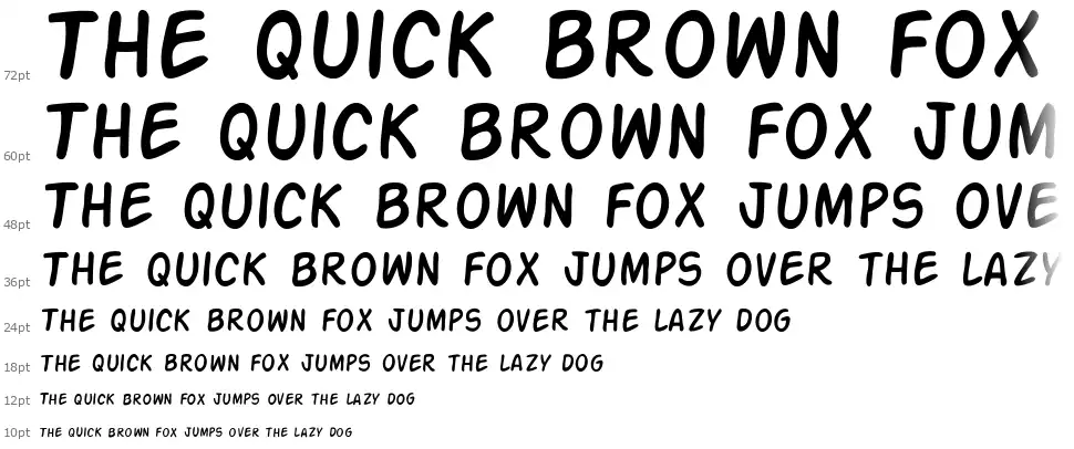 Action Man font by Iconian Fonts | FontRiver