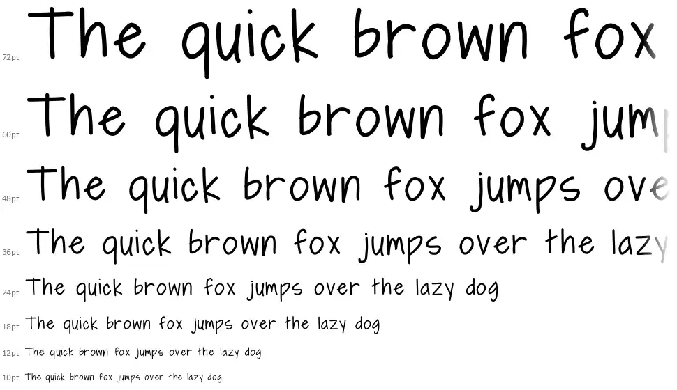 Anger Management font by Geronimo Fonts | FontRiver