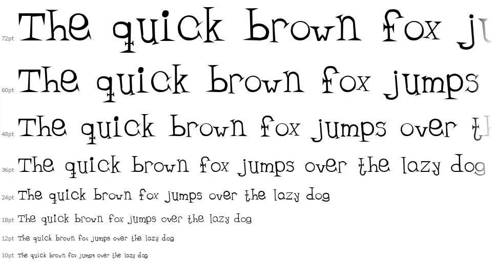 Bandit font by Buddha Graphix | FontRiver