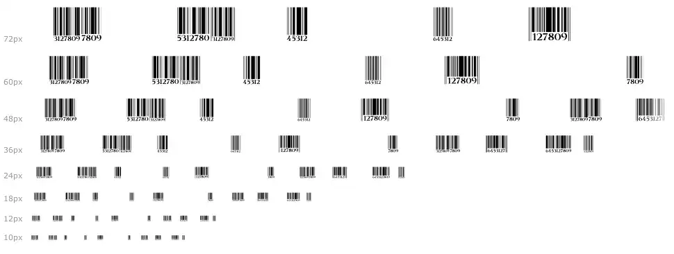 Fuente Barcode diseñada por Vladimir Nikolic