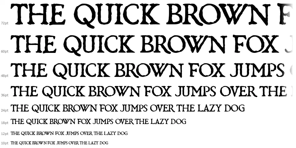Bardolatry font by Chequered Ink | FontRiver