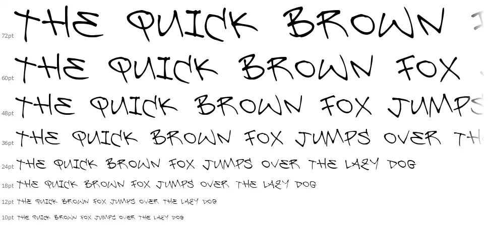 Be Aggressive font by Pizzadude | FontRiver