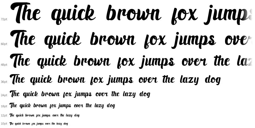 Black Ryder font by Naharstd | FontRiver