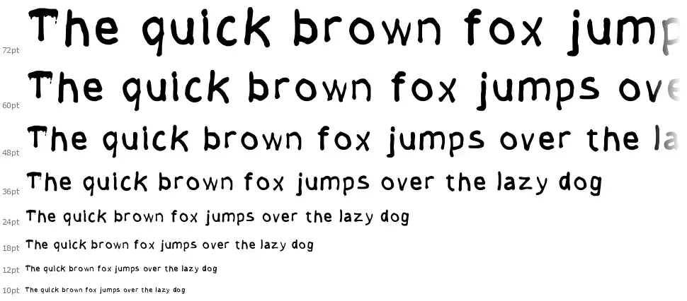 Blood Bath font by FontManMaker | FontRiver