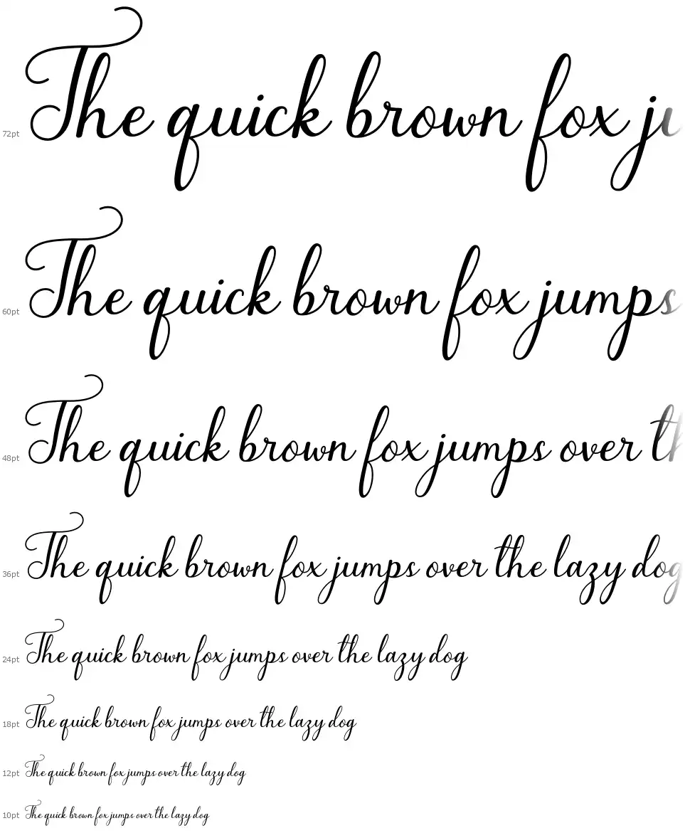Bluebell font by Sronstudio | FontRiver