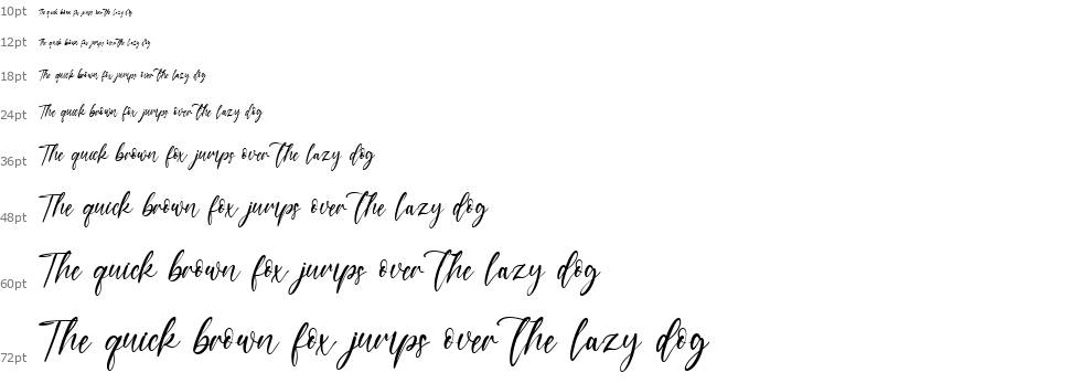 Bon Cheers font by Kong Font | FontRiver