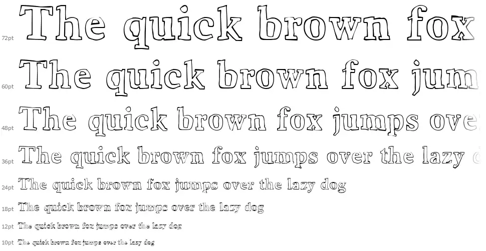 Bounty font by Surface Type | FontRiver