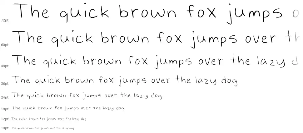 Casey font by vrndvl | FontRiver
