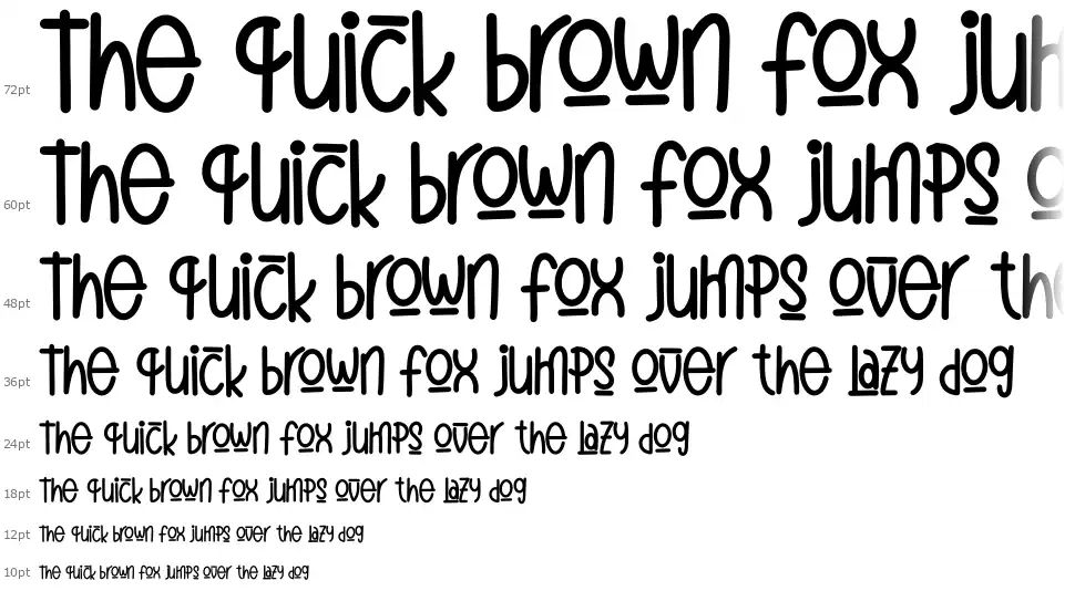 Cheese Foodies font by Perspectype Studio | FontRiver