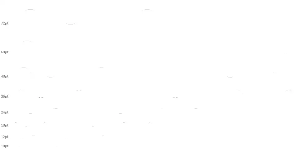 CNC Vector font by philing.net | FontRiver