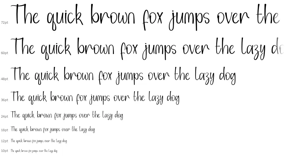 Confident font by Inermedia STUDIO | FontRiver