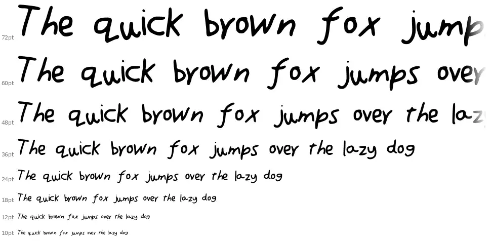 Cousin font by Bjokey | FontRiver
