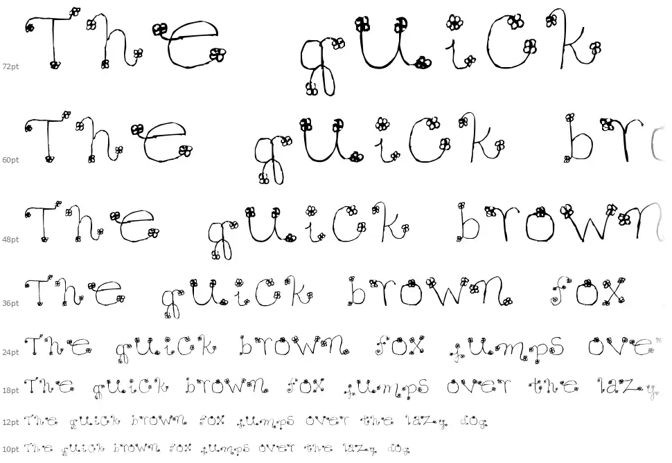 Daisy Mae Font By Fonts A Go Go Fontriver