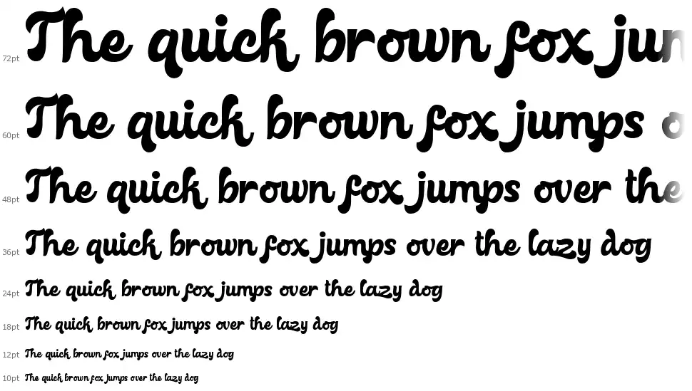 Danity font by Sesa Grafika | FontRiver