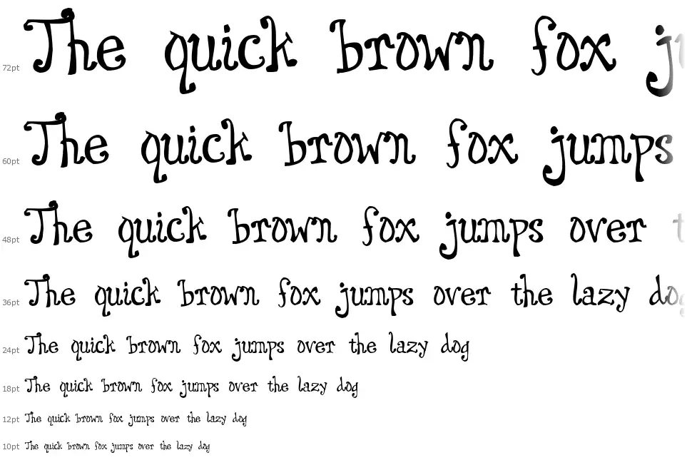 Dingle Berries font by deFaced | FontRiver