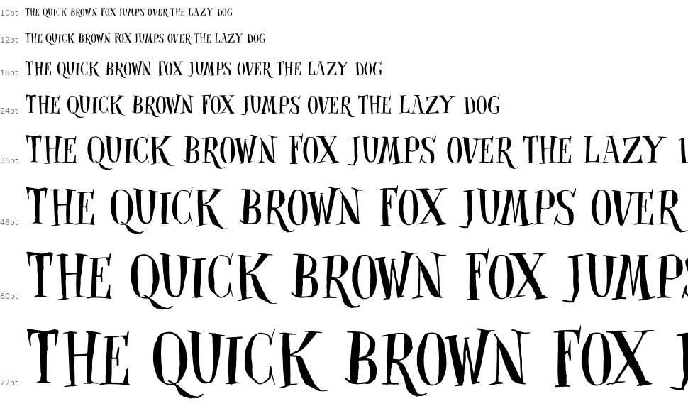 DK Closet Skeleton font by Hanoded | FontRiver
