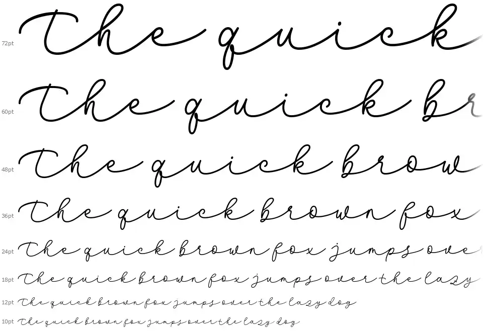 Dolica Kathy font by 7NTypes | FontRiver