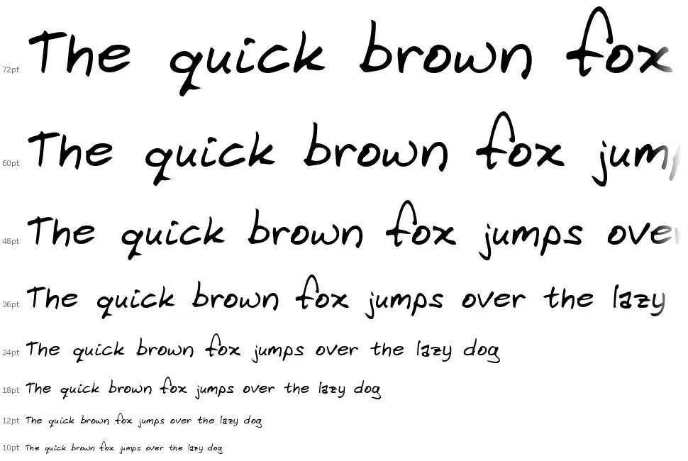 Domestic Manners font by Cheapskate Fonts | FontRiver