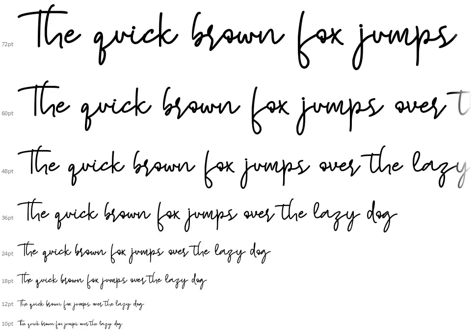 Everything Has Changed font by Stefani Letter | FontRiver Everything Has Changed font by Stefani Letter | FontRiver