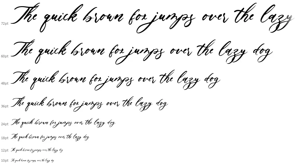 Fallout font by Balpirick Studio | FontRiver