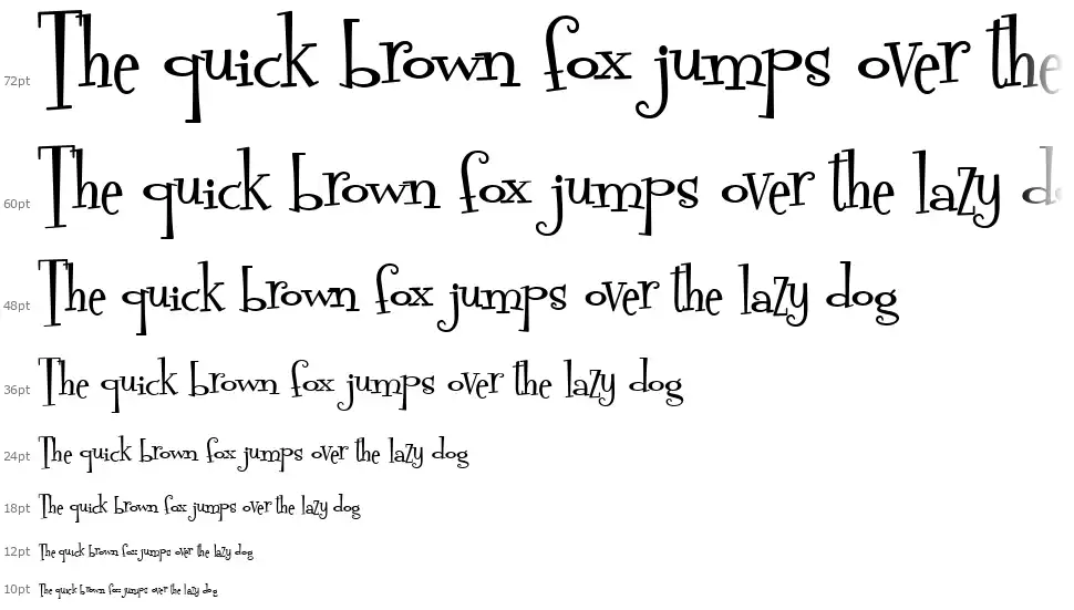 Fontdinerdotcom font by Font Diner | FontRiver Fontdinerdotcom font by Font Diner | FontRiver