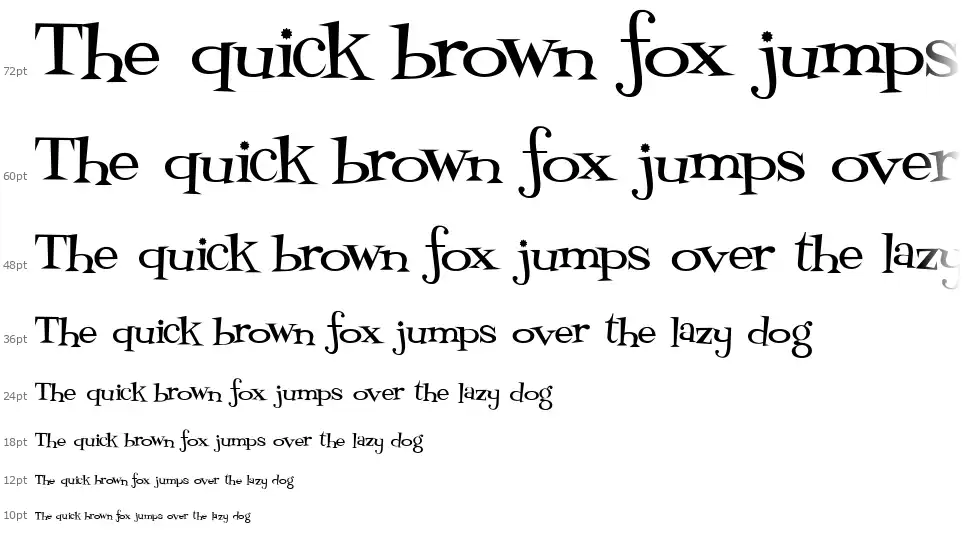 Fontdinerdotcom Loungy font by Font Diner | FontRiver Fontdinerdotcom Loungy font by Font Diner | FontRiver