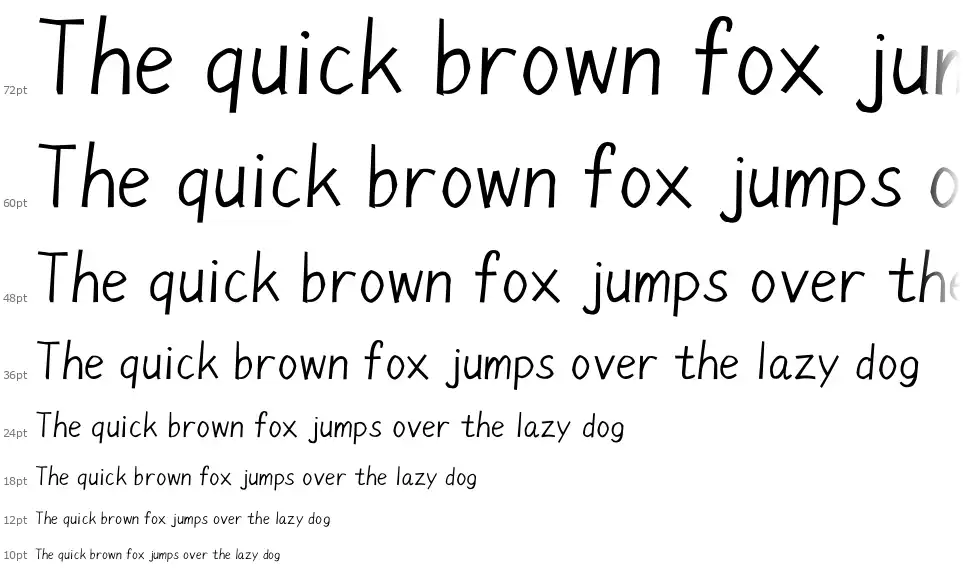 Full House font by John Manjiro | FontRiver