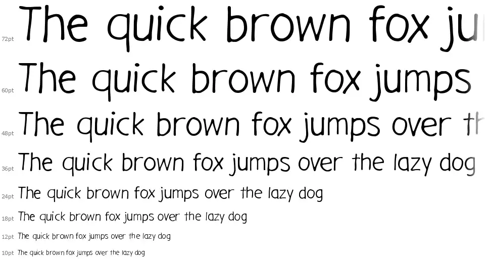 Gargle font by Typodermic Fonts | FontRiver