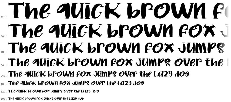 Goblin Gank font by nomlimofont | FontRiver