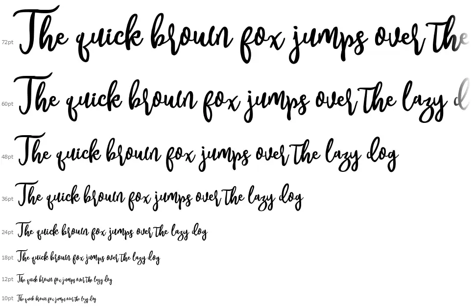 Goodies font by Font Bundles | FontRiver
