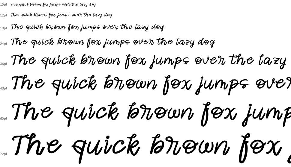 Hanuman font by Pinisiart | FontRiver