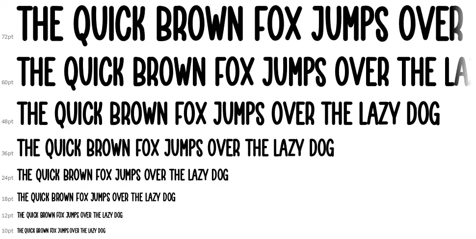 Happy Birthday Mom font by scratchones | FontRiver