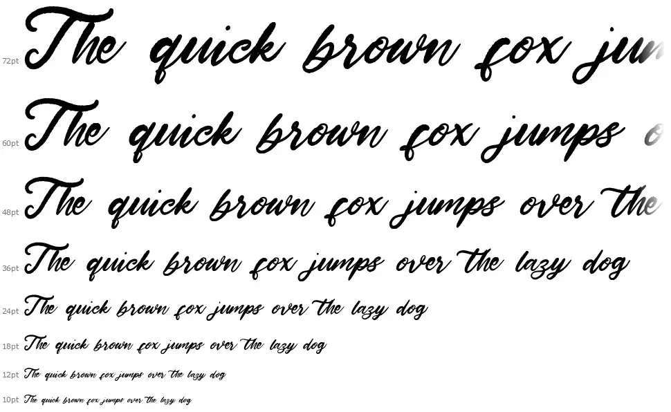Hardest Style font by Putra Khan | FontRiver