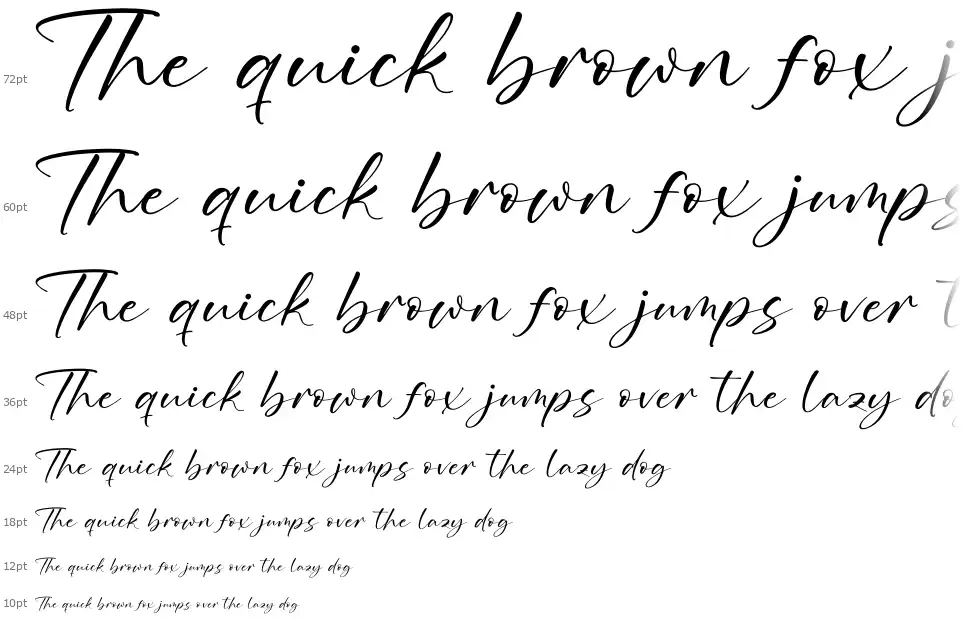 Highnessa font by Graha Type | FontRiver