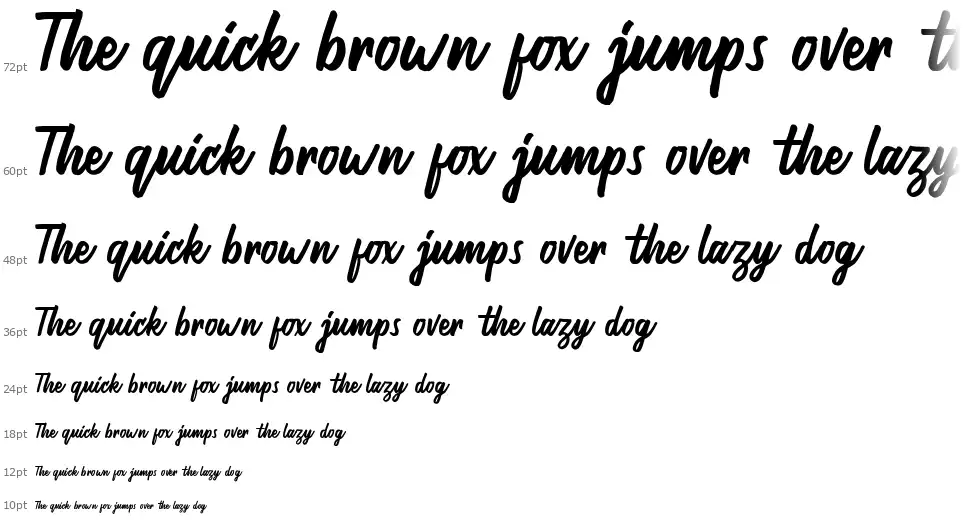 Honest font by Farul Arjianto | FontRiver