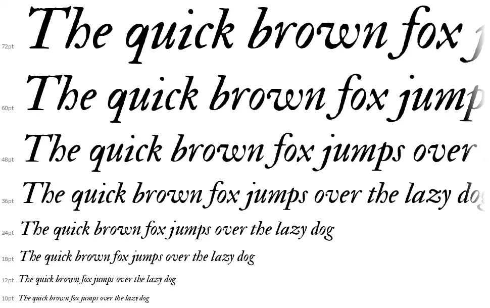 IM Fell Types font by Igino Marini | FontRiver