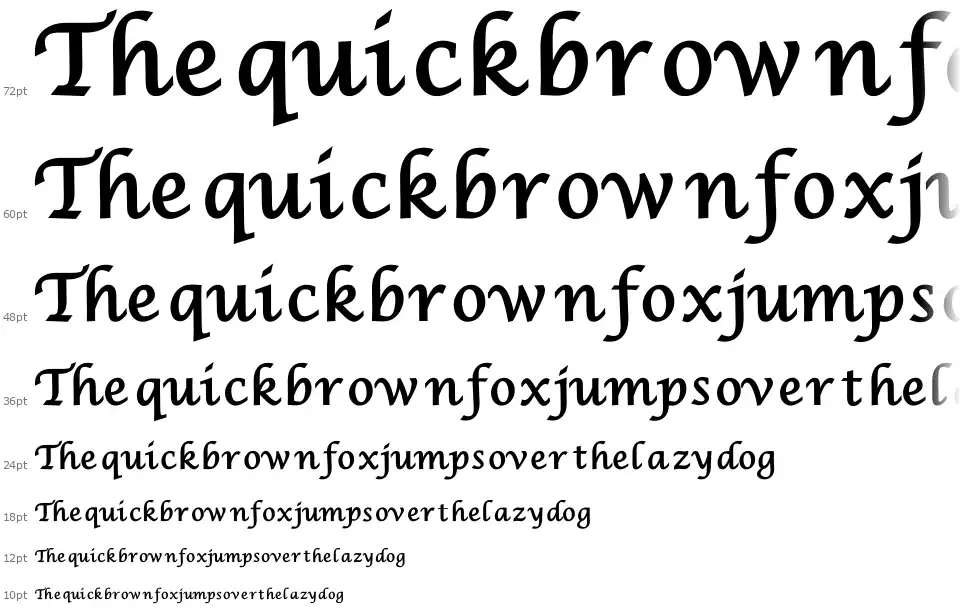 iran nastaliq font by hossein | FontRiver