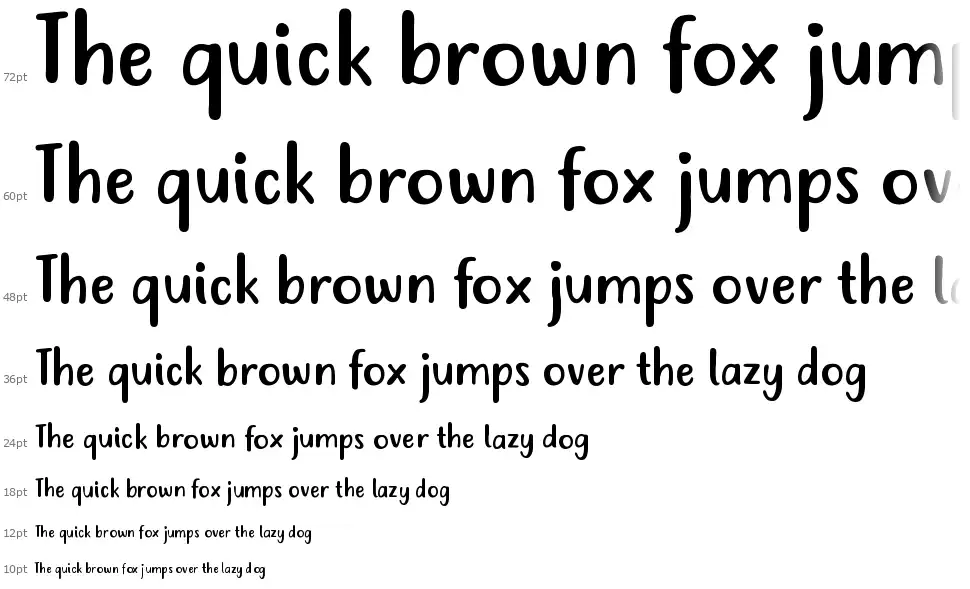 Just tell me what font by 7NTypes | FontRiver