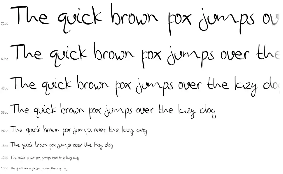 Laguna Beach font by Graph Arts | FontRiver