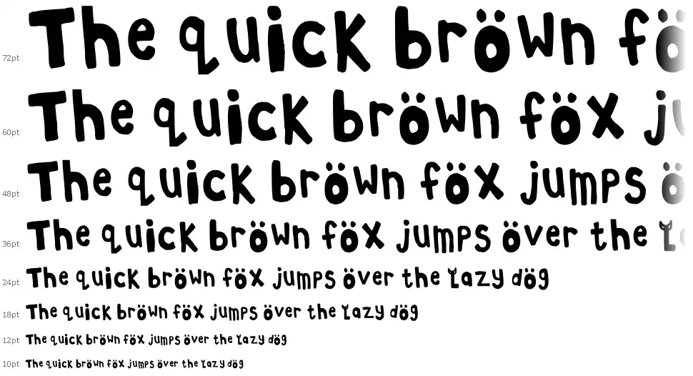 Loded Diper font by Lois | FontRiver