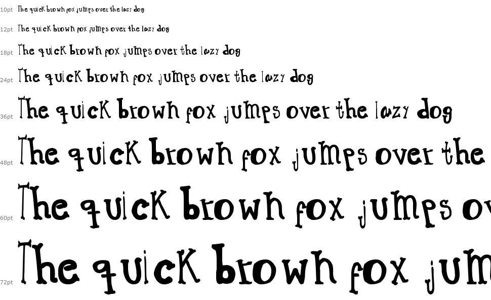Macbeth font by Edwing Rivera | FontRiver