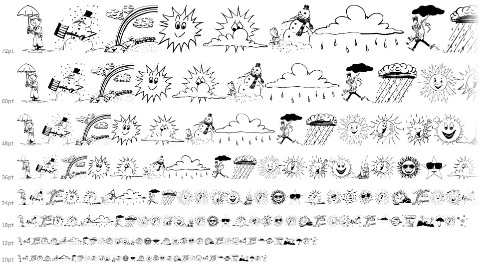 Meteo Sat Police par Manfred Klein | FontRiver