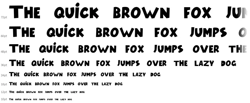 Model font by Karoly Barta | FontRiver