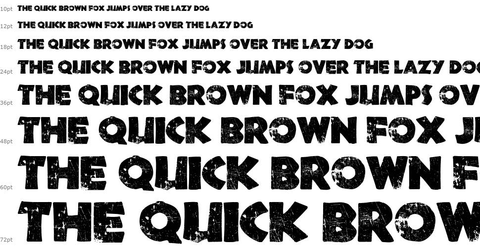 Northern Territories font by The Wondermaker | FontRiver