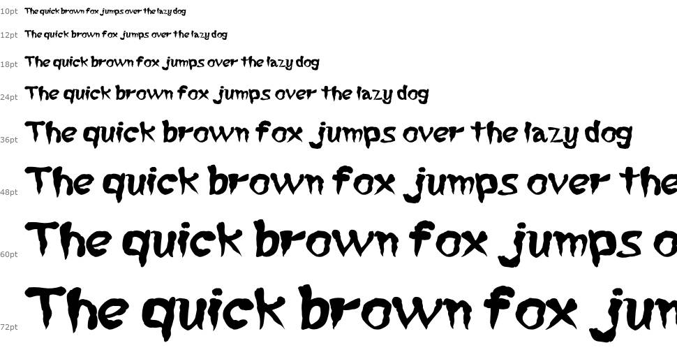Notorious font by Alphabet & Type | FontRiver