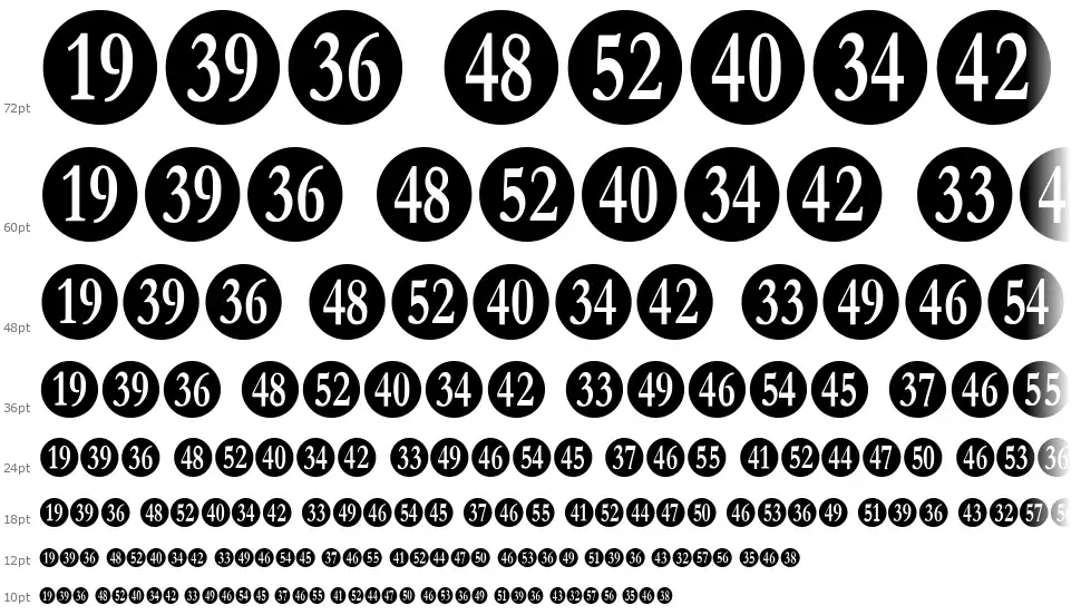Numberpile font by Typodermic Fonts | FontRiver