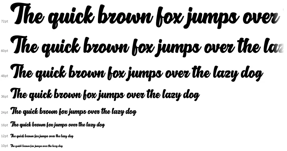 Oh Chewy font by Motokiwo | FontRiver