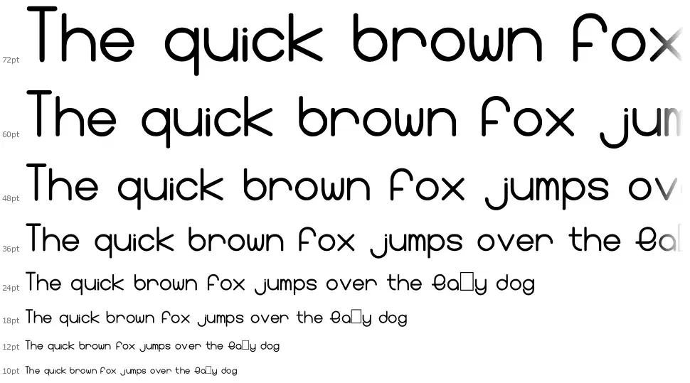 Perfect Fonts font by Carbon Chaos | FontRiver