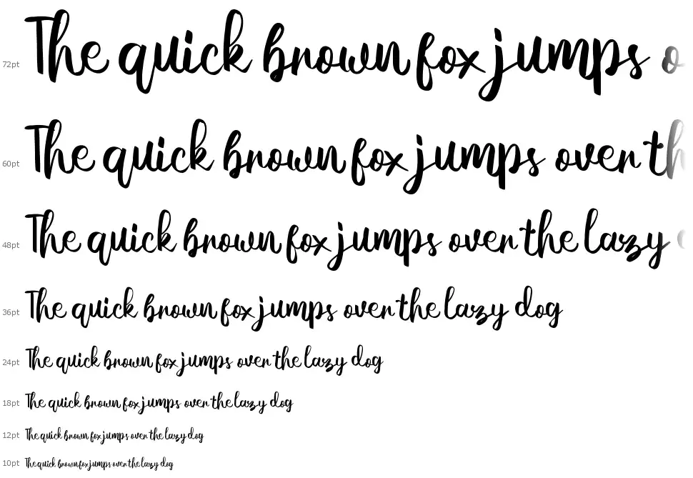 Perfectly font by Aditya Rezki Apriyadi | FontRiver