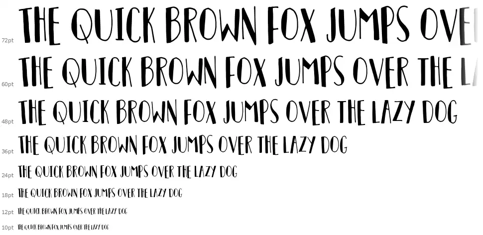 Personality font by Pizzadude | FontRiver